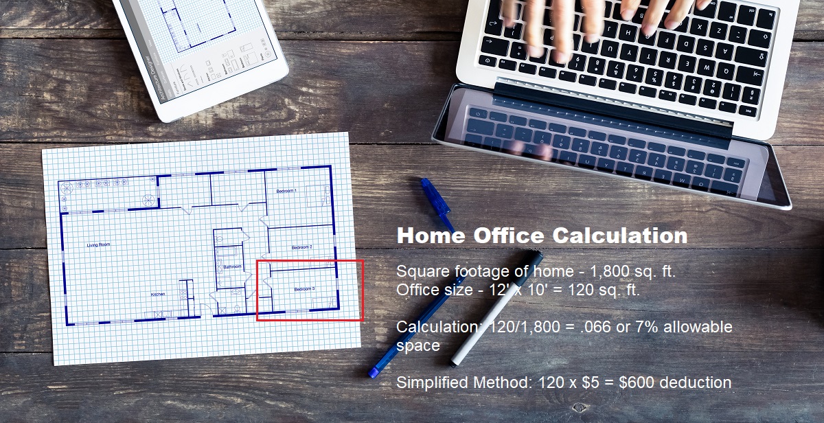 Home Office Deduction: Writing Off Your Home Workspace