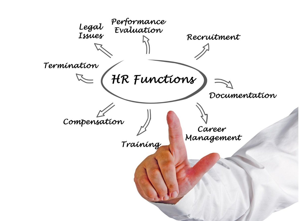 Changing HR Roles In A Remote World: 8 Things To Note